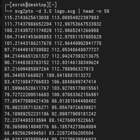 Install svg2pts on Linux | Snap Store