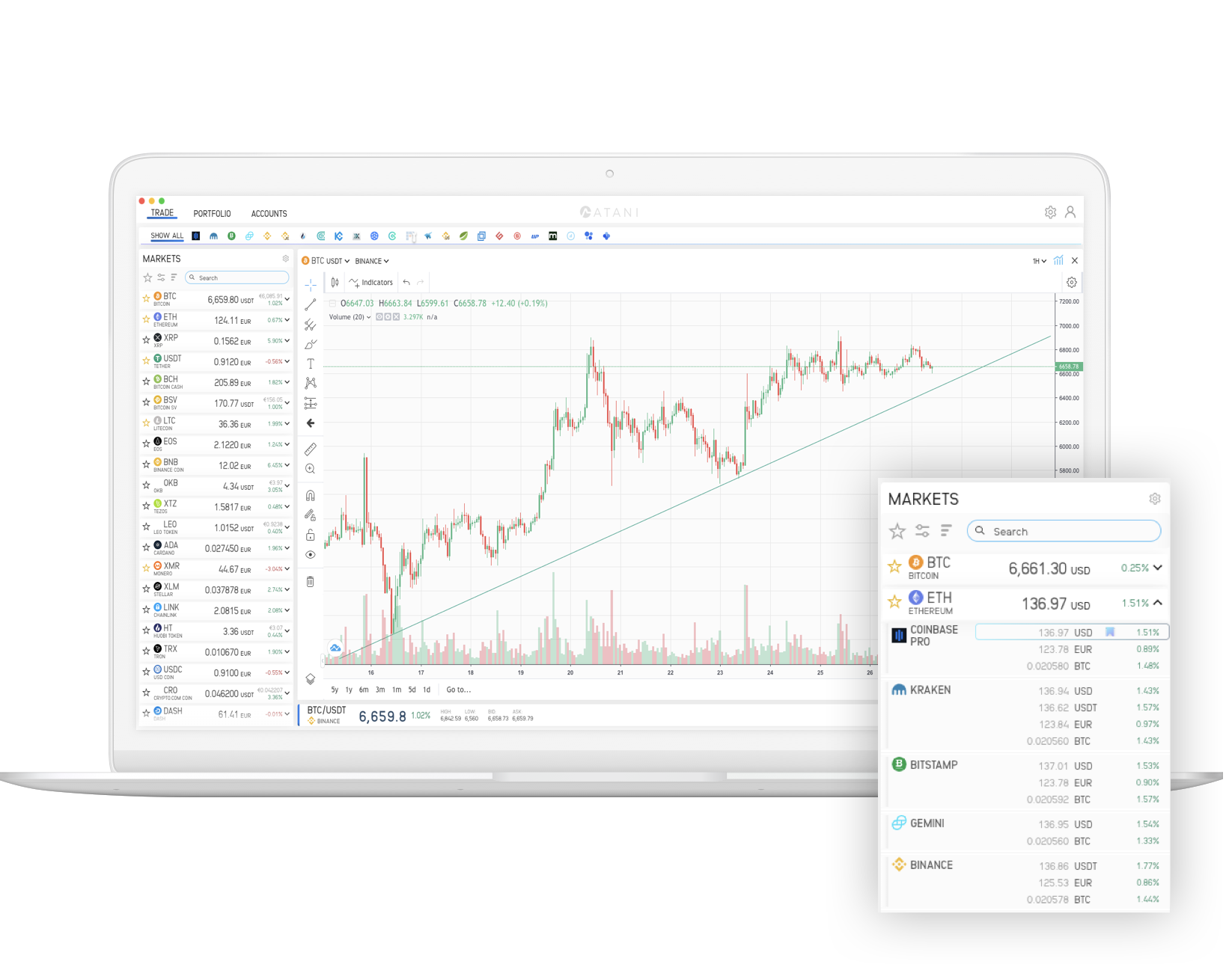 Install atani on Linux | Snap Store