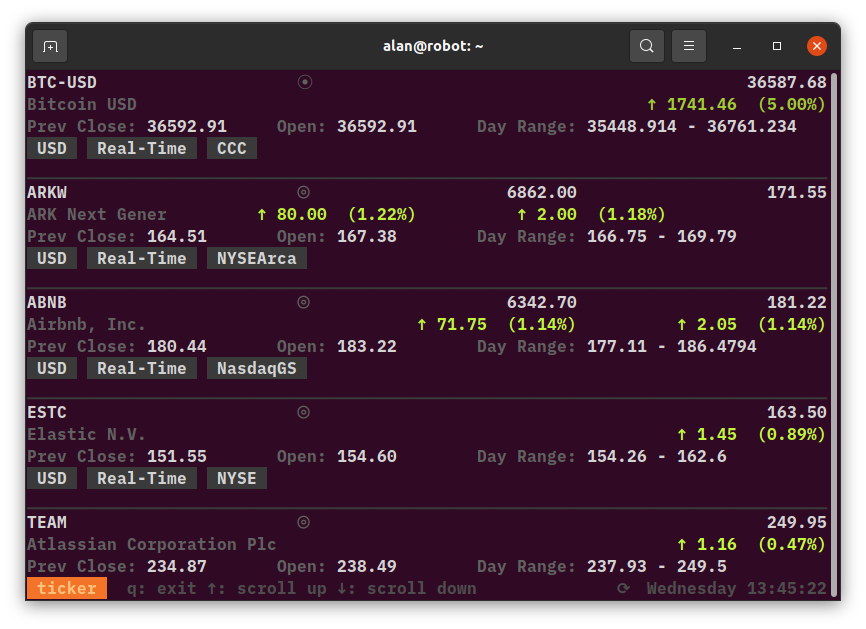 Install Ticker On Raspberry Pi Using The Snap Store Snapcraft