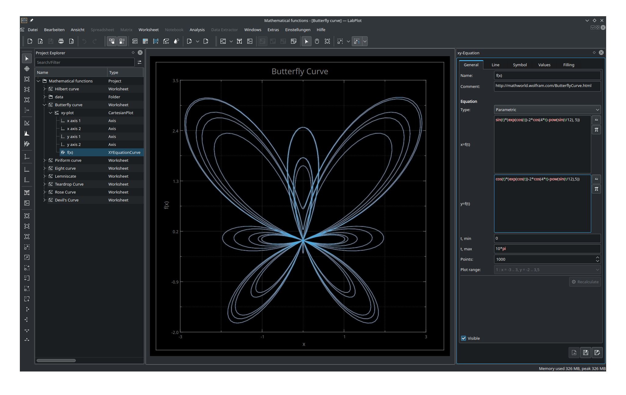 Install LabPlot on Linux | Snap Store