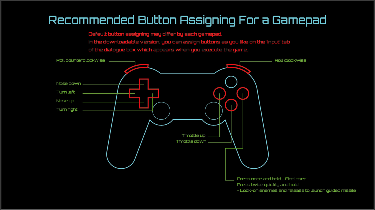 Install Star Raptor on Linux | Snap Store