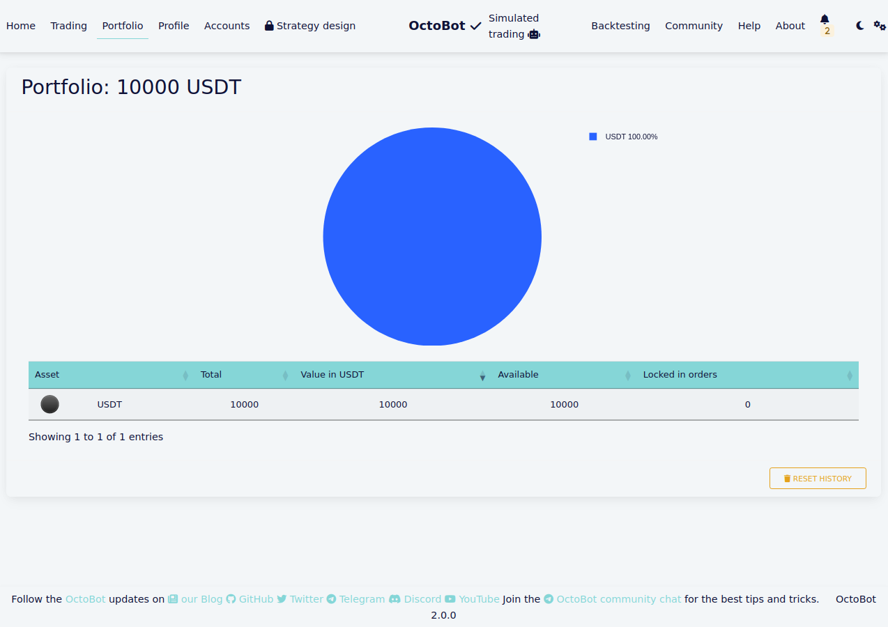 Install octobot on Linux | Snap Store