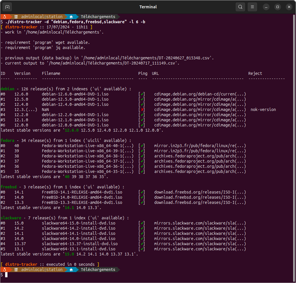 Install Distro Tracker on Linux | Snap Store