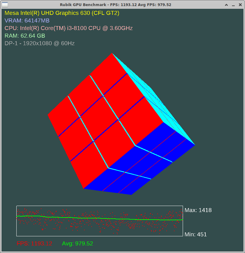 Install rgbench on Ubuntu using the Snap Store | Snapcraft