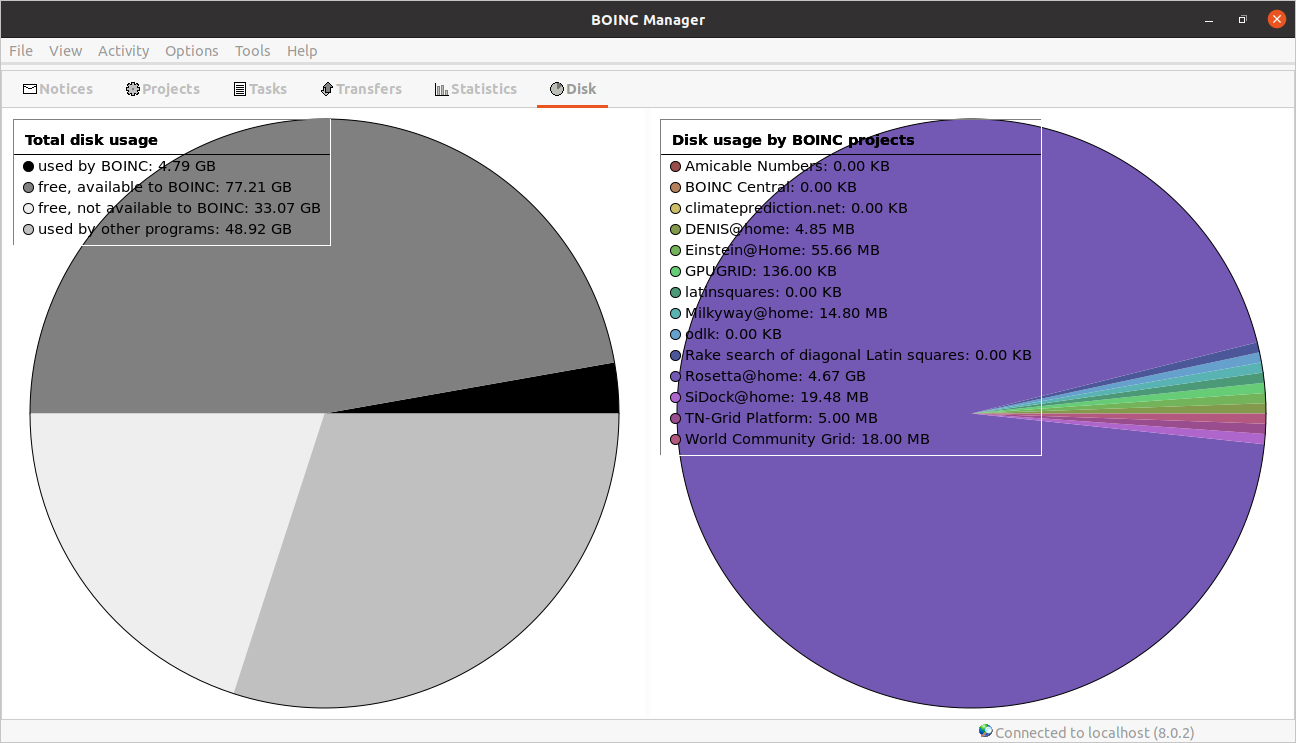 Install BOINC Manager on Raspberry Pi using the Snap Store | Snapcraft